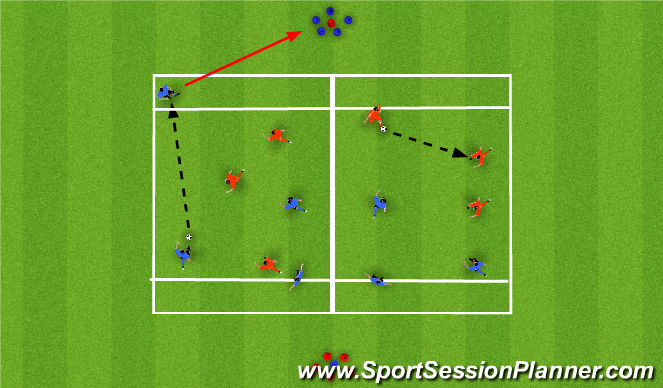 Football/Soccer: Defending Outnumbered (Tactical: Defensive principles, Moderate)