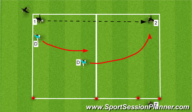 Football/Soccer: Pressing from the front (Traps) (Tactical: Defensive ...