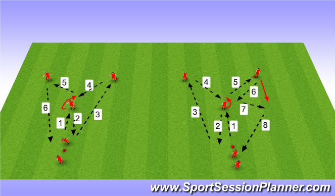 Football/Soccer: Excel - Nov 15 (Tactical: Attacking principles, Moderate)