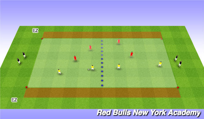 Football/Soccer: Winter 18 - Dribbling 1 (Technical: Dribbling and RWB ...