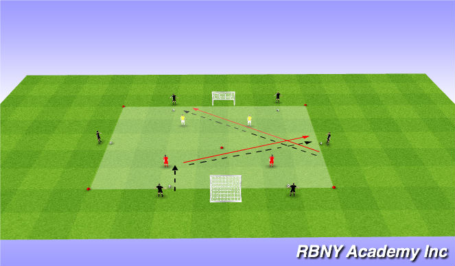 Football/Soccer: WYSL Select - Finishing (Technical: Shooting, Academy ...