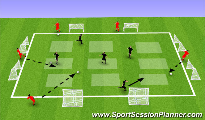 Football/Soccer: Body position before we receive- prep to score ...