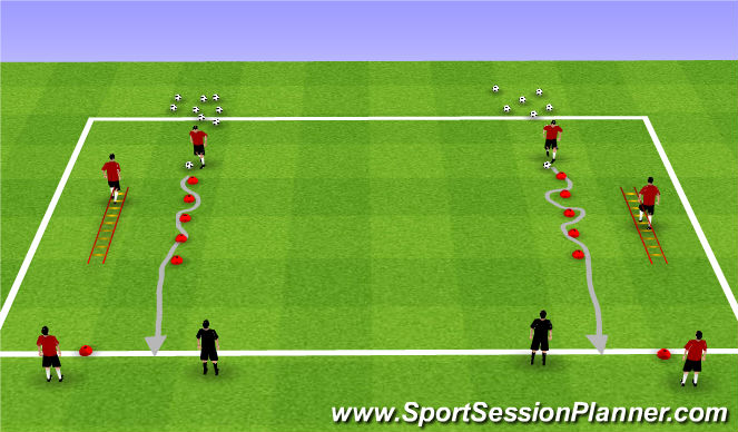 Football/Soccer: Gym Night Nov 19th (Technical: Passing & Receiving ...