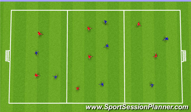 Football/Soccer: Playing out from the back- Zone (Tactical: Possession ...
