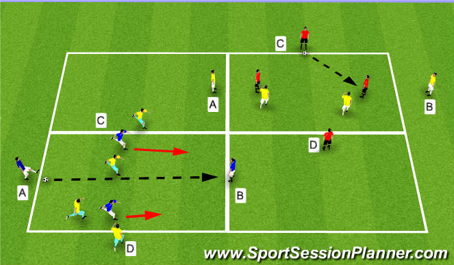Football/Soccer: Academy-Possession-Passing and Receiving 3 (Technical ...