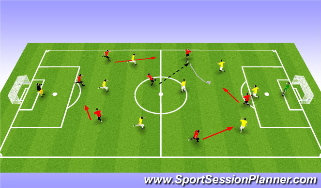 Football/Soccer: Academy-WPW-Passing and Receiving (Technical: Passing ...