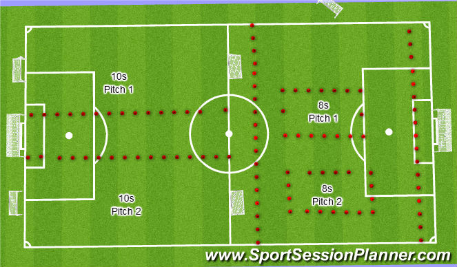 Football/Soccer: WWGPC Match Pitch Set Up (Small-Sided Games, Moderate)