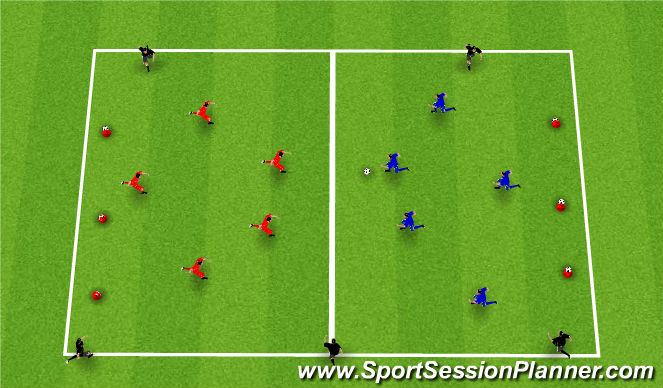 Football/Soccer: BU8 Gym Session_SSG Activities (Small-Sided Games ...
