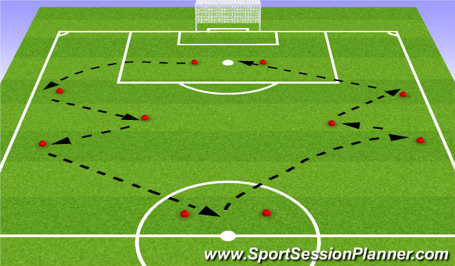 Football/Soccer: U17 USSF (Technical: Passing & Receiving , Beginner)