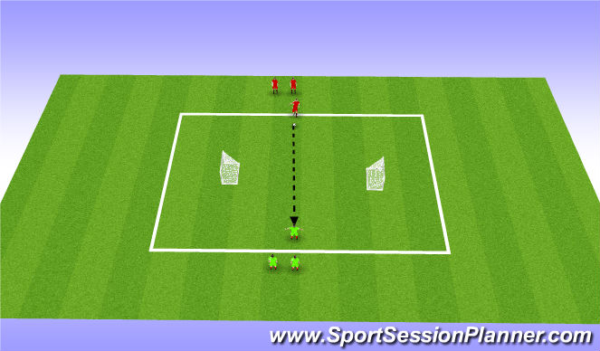Football/Soccer: Ball Control and Posession in tight spaces (DK ...