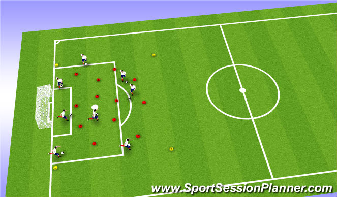 Football/Soccer: test (Technical: Attacking skills, Moderate)