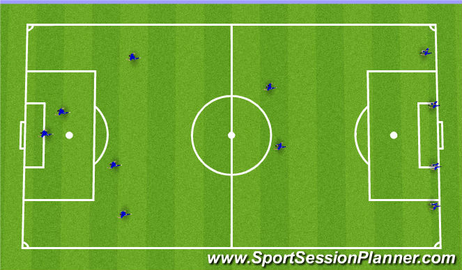Football/Soccer: Physical + Set Pieces (Set-Pieces: Free-kicks, Moderate)