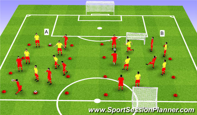 Football/Soccer: Counter Attacking (Tactical: Counter attack, Moderate)