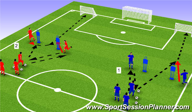 Football/Soccer: Striker Movement - UEFA B - Matt Williams (Tactical ...