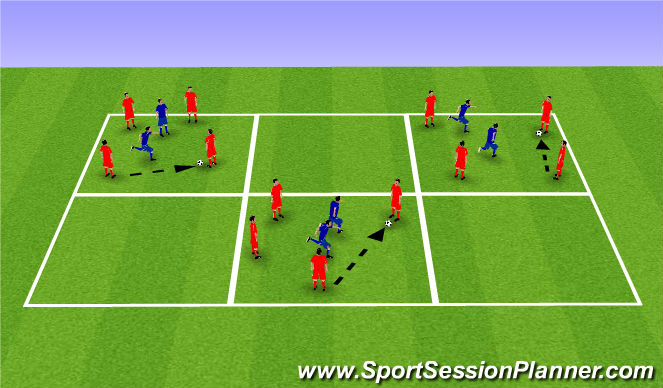 Football/Soccer: Attacking Patterns (Tactical: Penetration, Moderate)