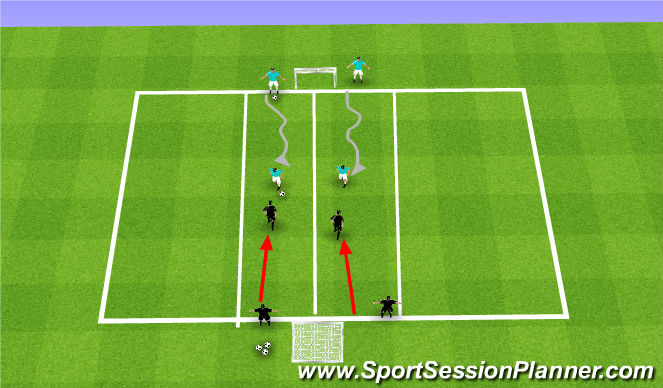 Football/Soccer: Simple Defending Session (Technical: Defensive skills ...