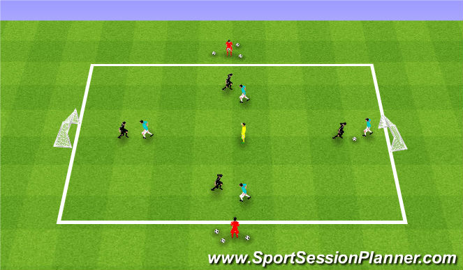 Football/Soccer: Simple Defending Session (Technical: Defensive skills ...