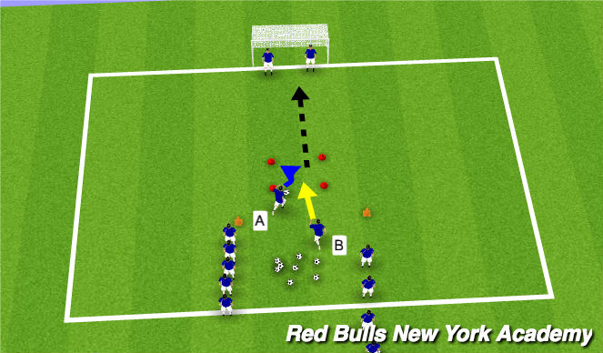 Football/Soccer: U12 CGSC Shooting (Technical: Shooting, Academy Sessions)