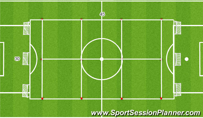 Football/Soccer: C Certificate: Session 2 (Technical: Dribbling and RWB ...
