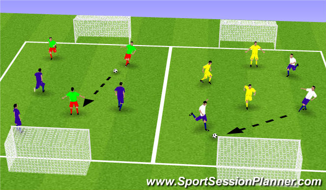Football/Soccer: Playing in the final third (Technical: Dribbling and ...