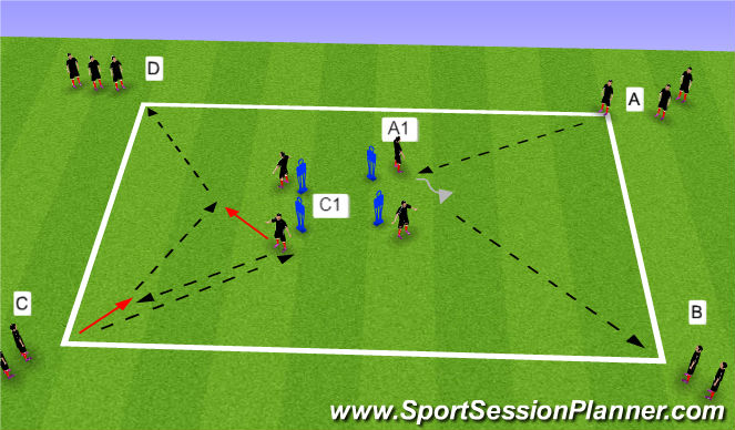 Football/Soccer: ISP32 Passing to closed or open side-2 sessions ...