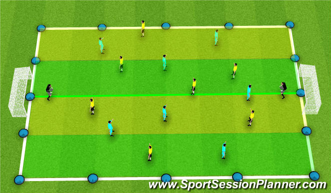 Football/Soccer: Possession (Passing & Receiving Between the Lines ...