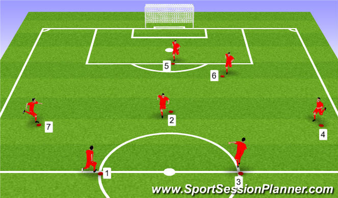 Football/Soccer: U18s/reserves session (Functional: Midfielder, Academy Sessions)