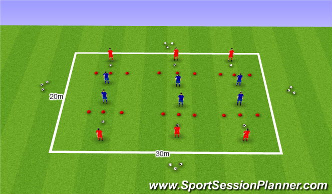 Football/Soccer: Day 5 FAW C Licence (Technical: Passing & Receiving , Academy Sessions)