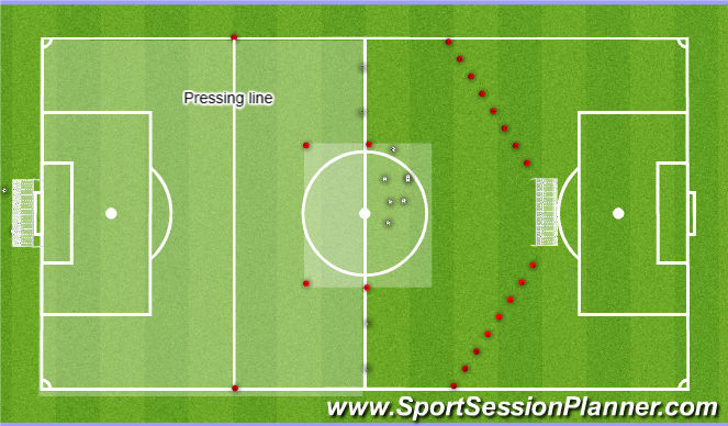 Football/Soccer: #5# Defending from the front with a 9 and 10 and 3 man ...