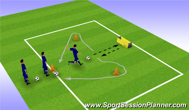 Football/Soccer: Change of Direction Moves in Possession (Technical ...