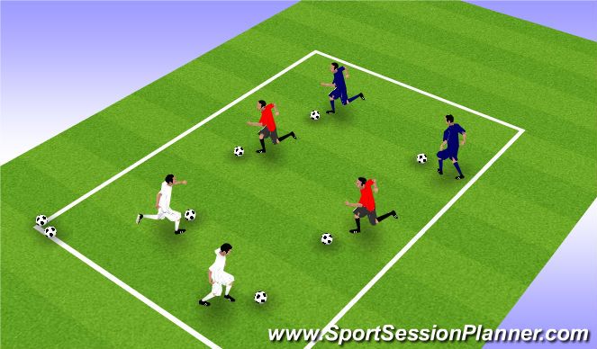 Football/Soccer: Change of Direction Moves in Possession (Technical: Coerver/Individual Skills ...