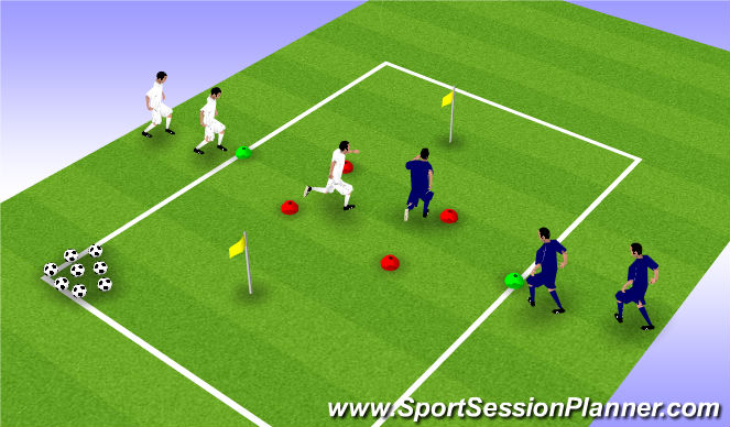Football/Soccer: Change of Direction Moves in Possession (Technical ...