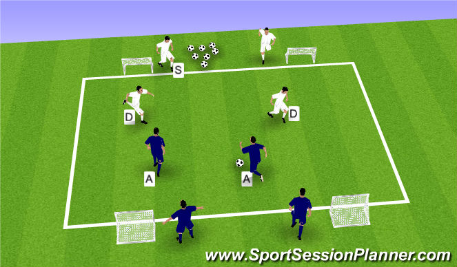 Football/Soccer: Change of Direction Moves in Possession (Technical ...