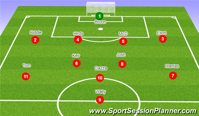 Sport Session Planner