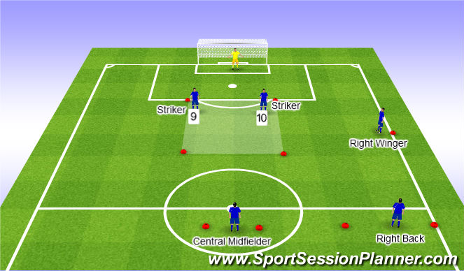 Football/Soccer: Wide men conditioning session Speed Endurance ...