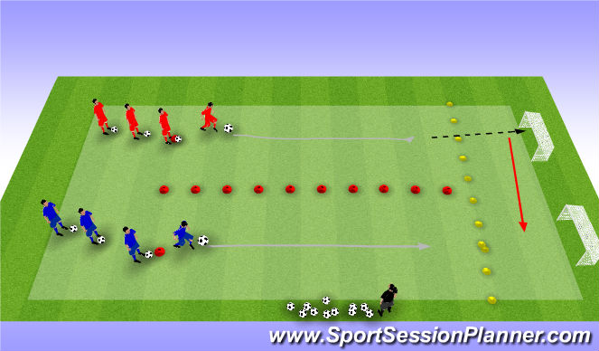 Football/Soccer: ATTACKING MODEL (Tactical: Attacking principles ...