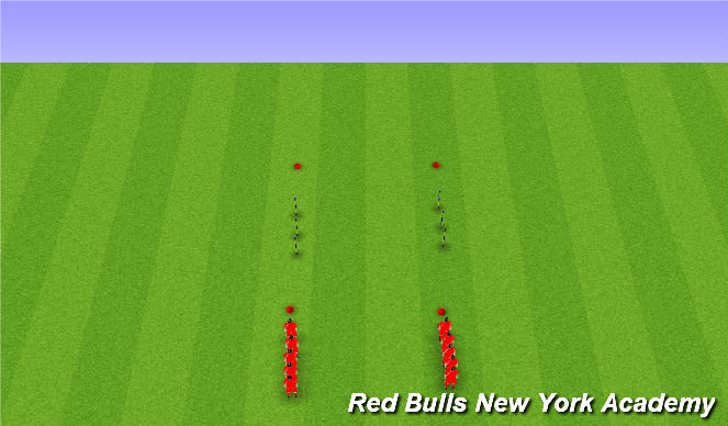 Football/Soccer: Receiving Straight Pass-Pressure (Technical: Passing ...