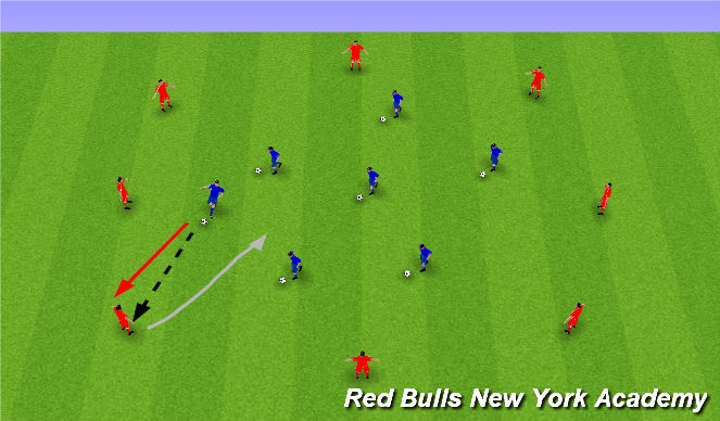 Football/Soccer: Receiving Straight Pass-Pressure (Technical: Passing ...