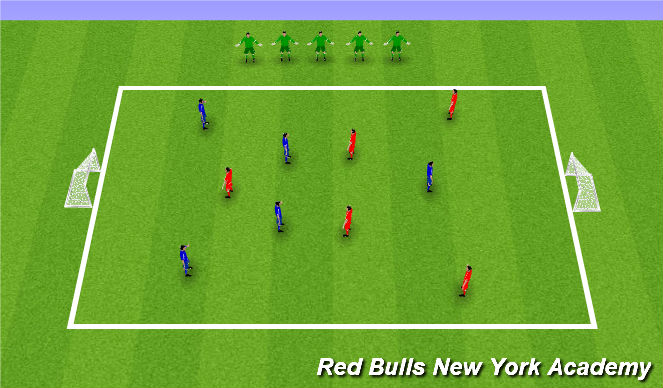 Football/Soccer: Receiving Straight Pass-Pressure (Technical: Passing ...