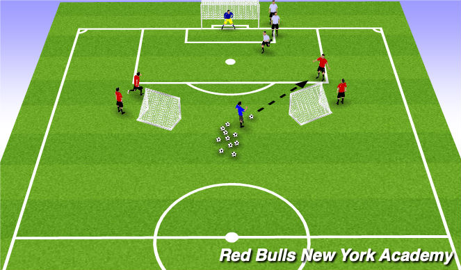 Football/Soccer: HBFC 2v1 (Tactical: Possession, Academy Sessions)