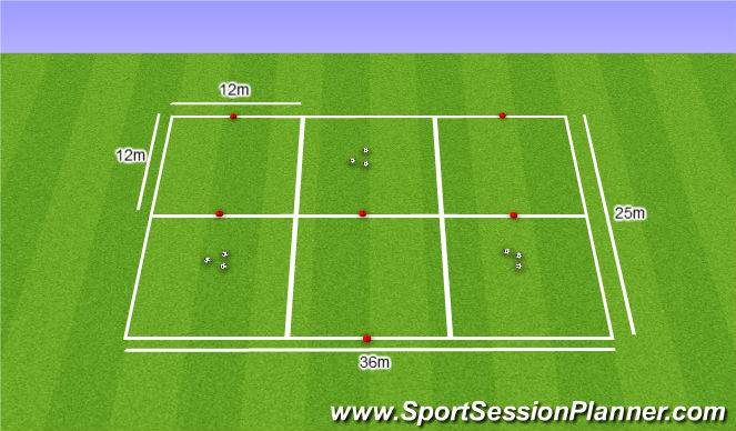 Football/Soccer: Passing (Technical: Passing & Receiving , Academy ...