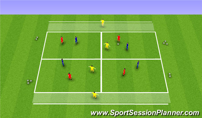 Football/Soccer: Passing (Technical: Passing & Receiving , Academy ...