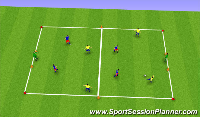 Football/Soccer: GU10 Gym Session - Nov 26 (Tactical: Playing out from ...
