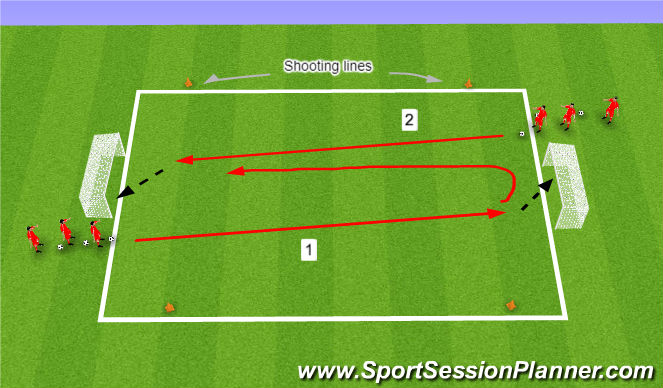 Football/Soccer: Running with the Ball activity (Technical: Dribbling ...
