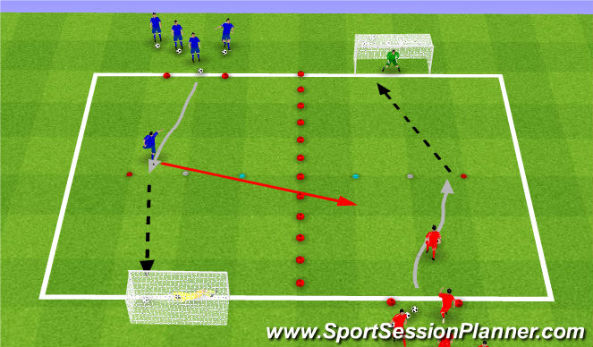 Football/Soccer: Shooting (Technical: Shooting, Academy Sessions)