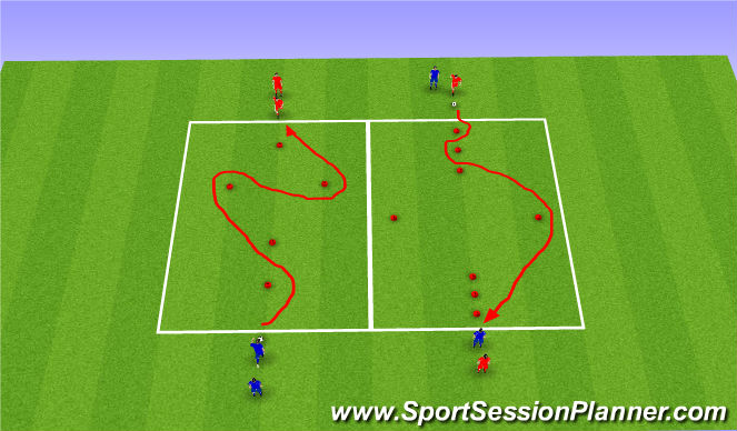 Football/Soccer: Dribbling (Technical: Dribbling and RWB, Academy Sessions)