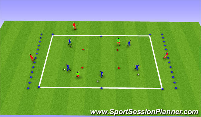 Football/Soccer: Turning (Technical: Turning, Academy Sessions)
