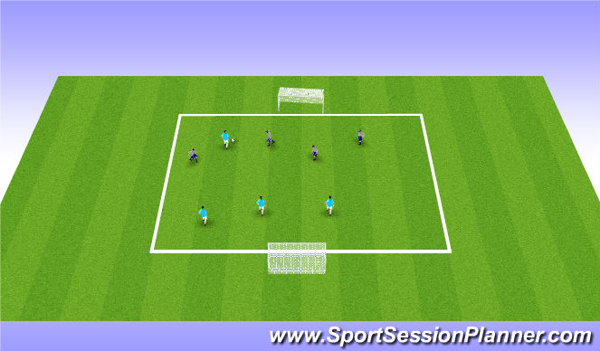 Football/Soccer: Pre Academy - scissors (Technical: Dribbling and RWB ...