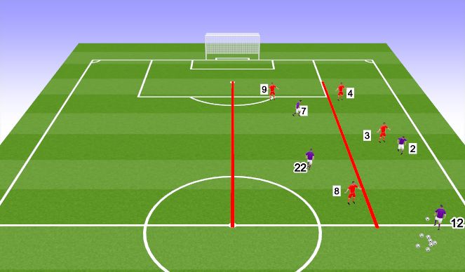 Football/Soccer: Attacking From Right (Tactical: Decision making ...