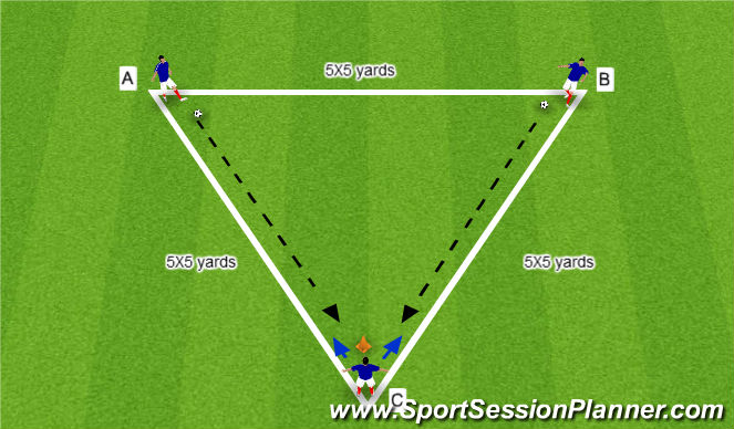 Football/Soccer: 1/2 touch (Technical: Ball Control, Moderate)